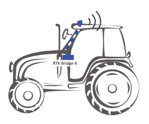 Installation Guides - RTK Bridge-X - Intuicom Wireless Solutions