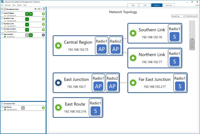 IBMS: Intuicom Broadband Management Software - Intuicom Wireless Solutions